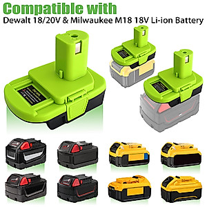 URUN DM18RL Battery Adapter for Dewalt 20V to Replace for Ryobi P108 P109 Battery, for Milwaukee M18 18V Battery Convert for Ryobi 18V Power Tools with USB Port-Green (No Battery)