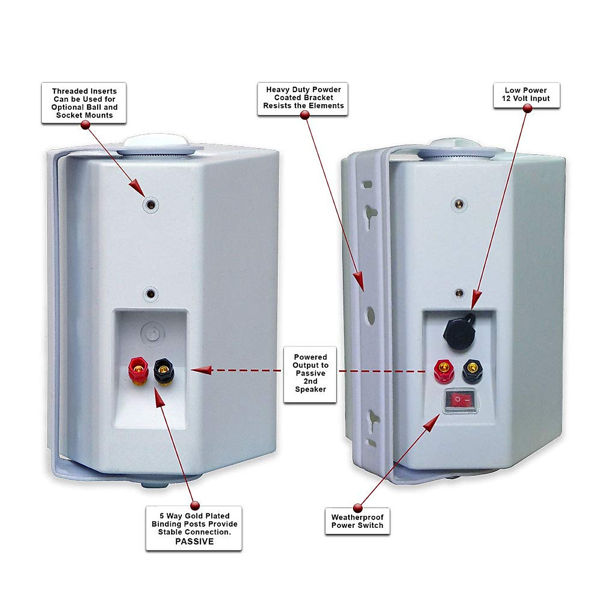 Sound Appeal Wireless Streaming 6.50" Indoor/Outdoor Weatherproof Patio Speakers, Bluetooth Speaker (White - Pair)