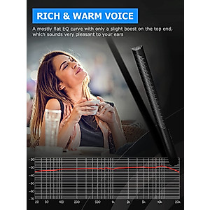 SYNCO XLR Shotgun Microphone, Shotgun Mic D2 Hyper Cardioid Directional Condenser Mic with XLR Connector, Video/Audio Recording for Camcorders, Shotgun-Microphone-XLR-Condenser-Mic