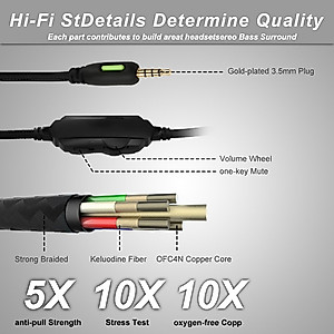 Ceppekyy Gaming Headset for Xbox One,PS4,PC,Noise Cancelling Over Ear Headphones with Mic&Stereo Surround Sound for Laptop Mac Nintendo Switch Games