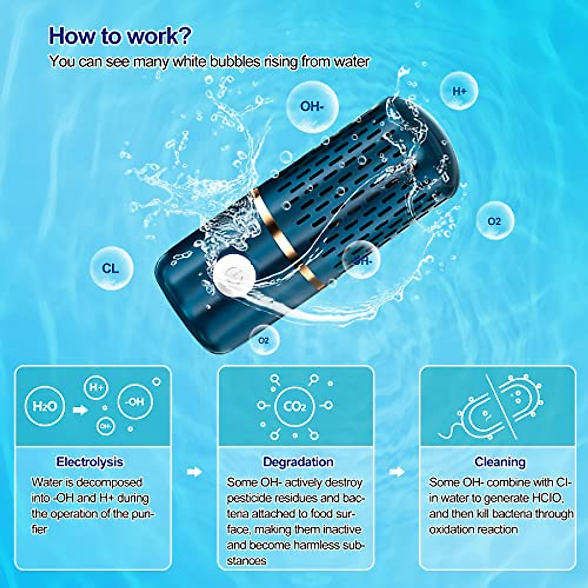 Vegetable Cleaner Device, Kallodear Fruit and Vegetable Washing Machine with USB Rechargeable Base OH-ion Purification Technology for Cleaning Vegetable Fruit - Blue