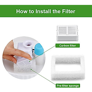 VinDox Cat Fountain Replacement Filter, 16 Cat Fountain Carbon and 4 Foam Pre-Filter for Ceramic/Cupcake Cat Fountain Drinking Fountain Porcelain (16 Packs)