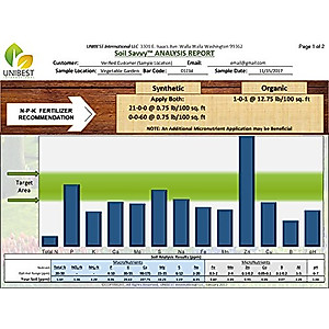 Soil Savvy - Soil Test Kit | Understand What Your Lawn or Garden Soil Needs, Not Sure What Fertilizer to Apply | Analysis Provides Complete Nutrient Analysis & Fertilizer Recommendation On Report