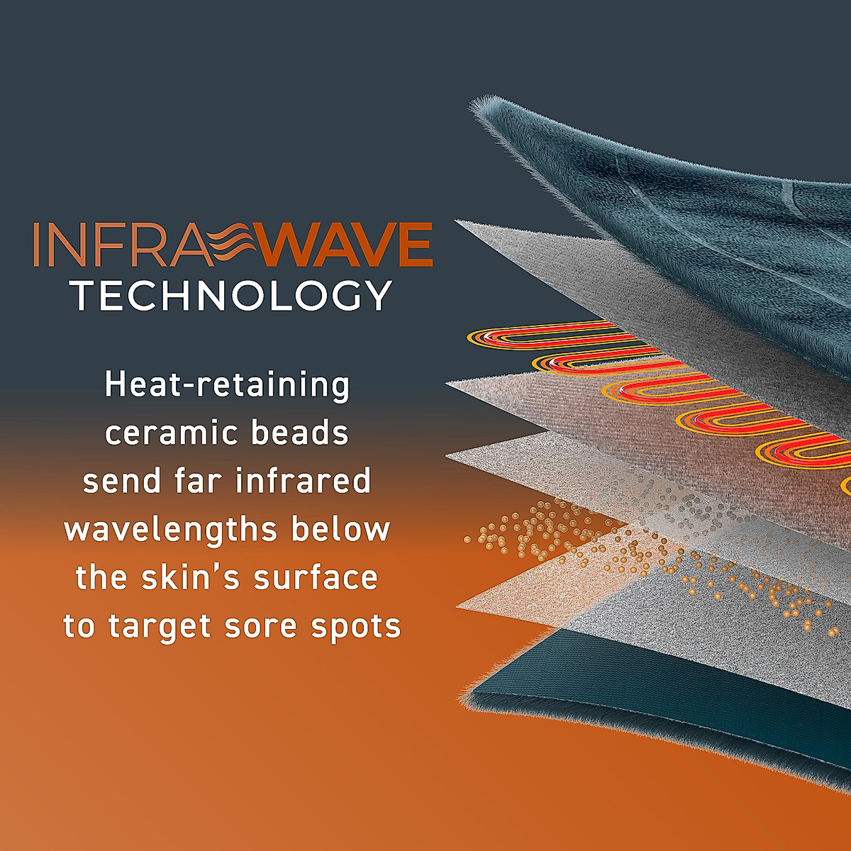 Pure Enrichment PureRelief Pro Far Infrared Oversized Body Wrap - 35” x 27” Full-Body Infrared Heating Pad for Back Pain, Shoulder Aches, Neck Strains, & Soreness in Knees, Abdomen, Chest, & Legs