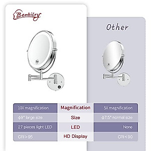 Benbilry LED Wall Mounted Makeup Mirror 9 Inch Super Large Size Double Sided with 1x/10x Magnification Extendable Lighted Magnifying Vanity Mirror with Lights 360° Swivel Round Bathroom Mirror