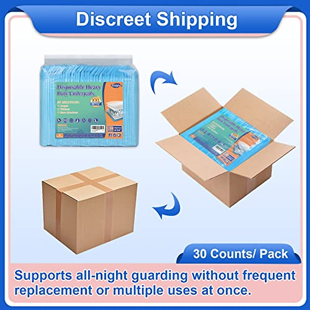 MILDPLUS Disposable Bed Pads 36'' X 36'' Heavy Duty Underpads Extra Large Incontinence Pads for Unisex Adult, Senior, Kids and Pet (30 Count)