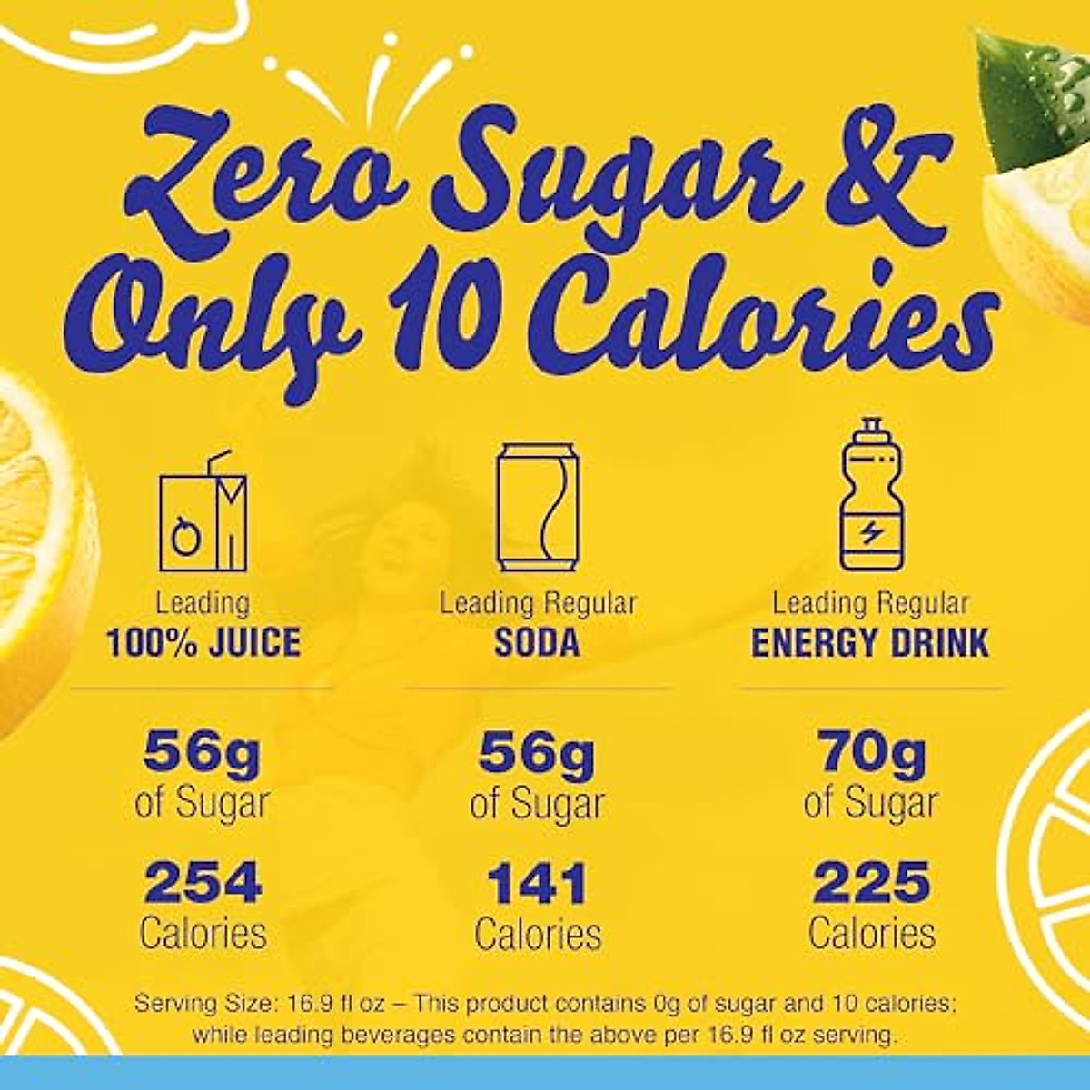 Crystal Light Sugar-Free Lemonade On-The-Go Powdered Drink Mix 120 Count