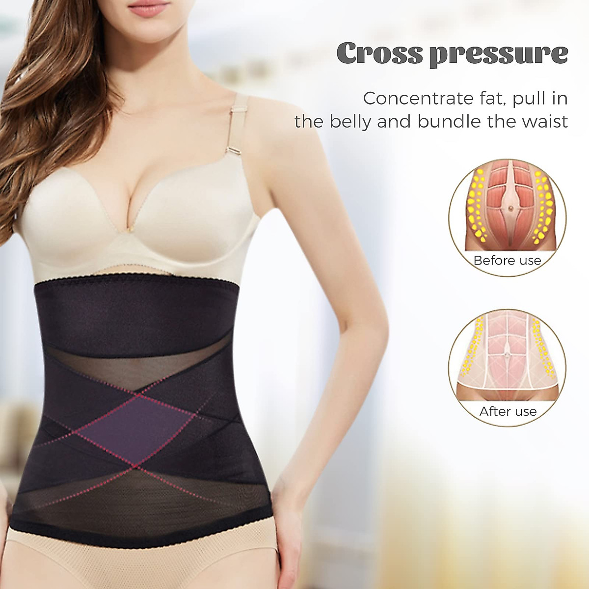 Abdominal Binder, 2Pack Thin Postpartum Belly, Body-Building Waist Band, Women,s Tummy Non-Curling (XXXL, Black)