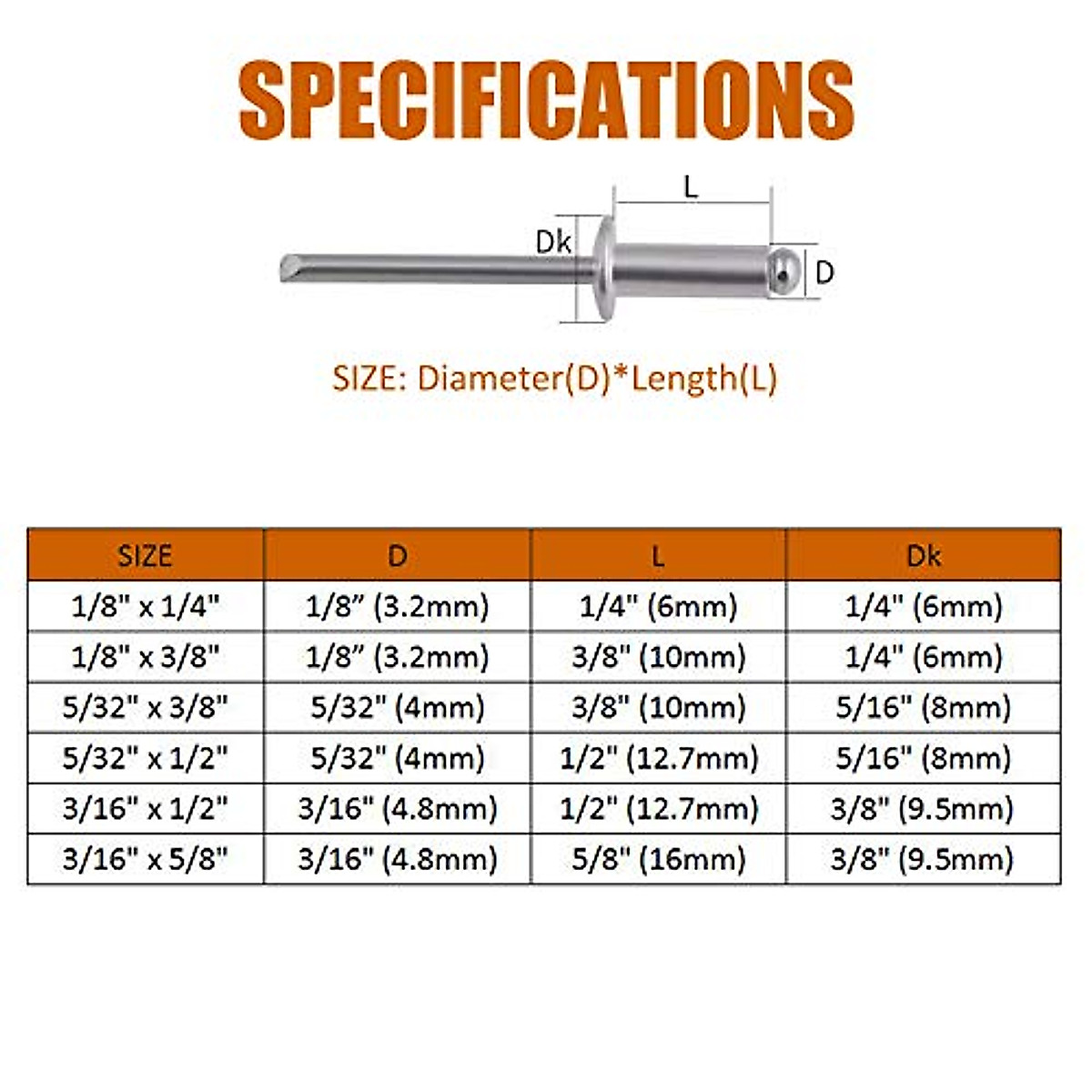 ISPINNER 180pcs 6 Sizes Aluminum Blind Rivets, Pop Rivets Assortment Kit (Silver)