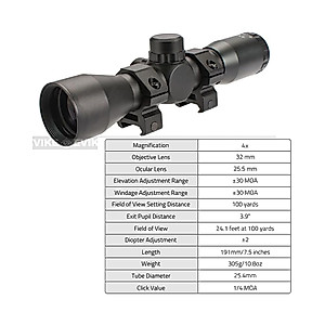 GOTICAL Ruger 10/22 and 3/8" Tactical 4x32 Compact Scope Rangefinder Reticle Hunting Riflescopes Cross-Hair Reticle and Ruger 10/22 Weaver and 3/8" Predrilled Receiver
