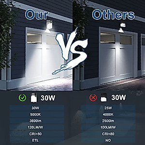 G GJIA 30W 3600LM LED Wall Pack Light, Led Wall Pack with Photocell (Dusk to Dawn), AC100-277V 5000K Wall Pack Lights Outdoor Led Wall Mount Lights for Porch Garden Garage Warehouse Security Lighting