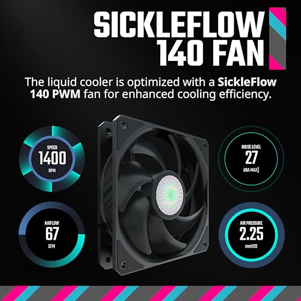 Cooler Master NR200P MAX Mini-ITX Case with 280mm AIO, 850W SFX PSU, Vertical GPU Mount, PCIe Gen4 Riser, Glass or Vented Panel