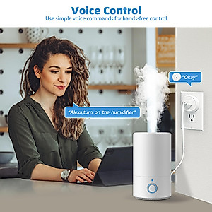 Smart Plug 4Pack, WiFi Plugs Compatible with Alexa & Google Assistant, Smart Outlet with Timer Schedule, WiFi Socket for Home, No Hub Required, FCC Certified, 2.4G WiFi Only