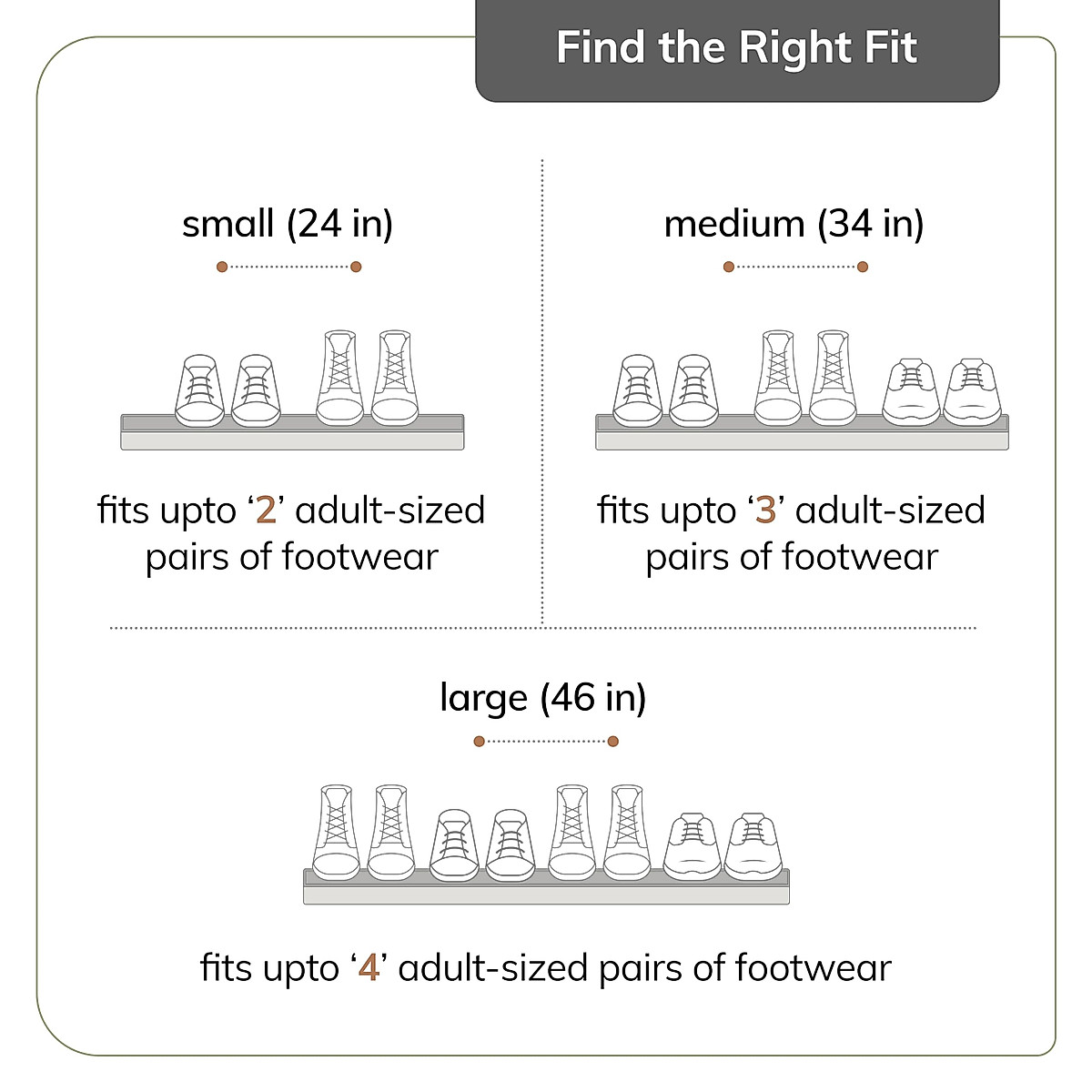 Anji Mountain Fits 4 Pair (46.5" Wide) Rubber Boot Tray, Tan Insert