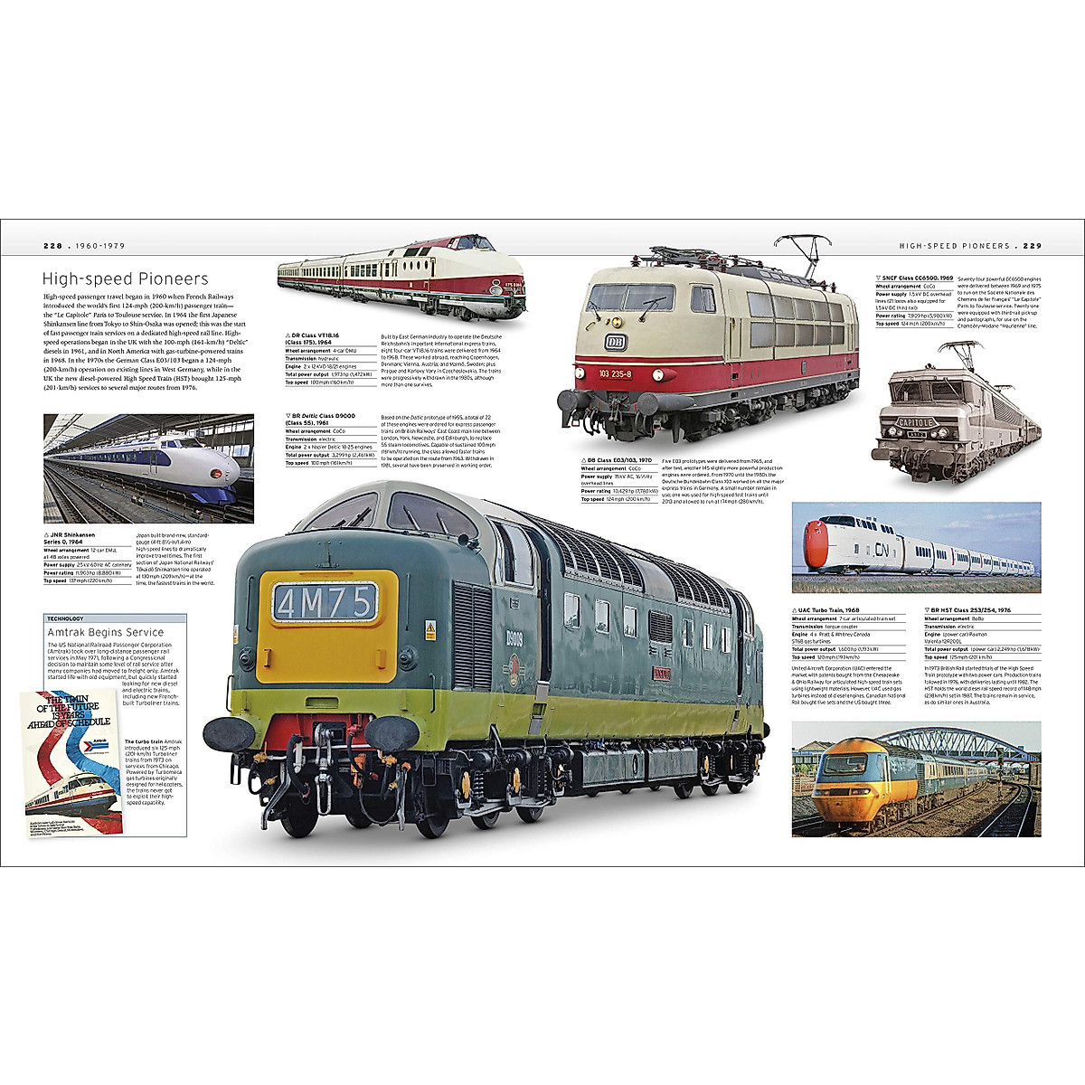 Train: The Definitive Visual History