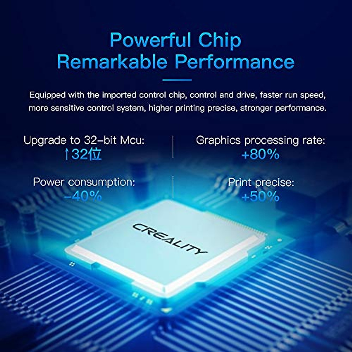 Creality Ender 3 Pro Silent Mainboard V4.2.7 with TMC2225 Driver Marlin 2.0.1 for Ender 3/Ender 3 Pro/Ender 3 V2/Ender 5