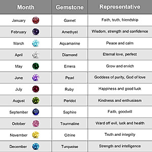 BAUMA Personalized Mothers ring with 2 Simulated Birthstones Baby Feet Ring with 2 Names Engraved Custom Mom Ring for Christmas