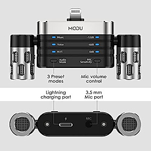 MOOU RHK26 Portable Microphone for iPhone/iPad, Dual Track Digital Stereo Condenser Microphone, 180°Rotatable & 3 Modes+Mic Sensitivity Adjust for Recording, MFi Certified Professional Microphone