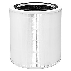 3-in-1 True HEPA Filter, H13 True Replacement Filter Compatible with LEVOIT Core 400S Smart WiFi Air Puri-fier, Core 400S-RF Activated Carbon, Replace Part #LRF-C401S-WUS