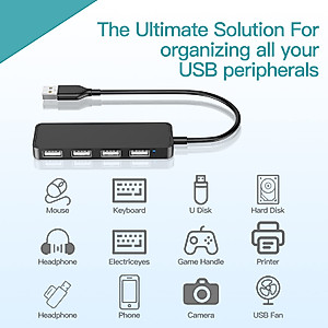 USB Hub, USB Splitter,USB 4-Port Adapter,USB Extender for Laptop, PC, MacBook, Mac Pro, Mac Mini, iMac, Surface Pro and More (Black-USB 2.0/0.3m)
