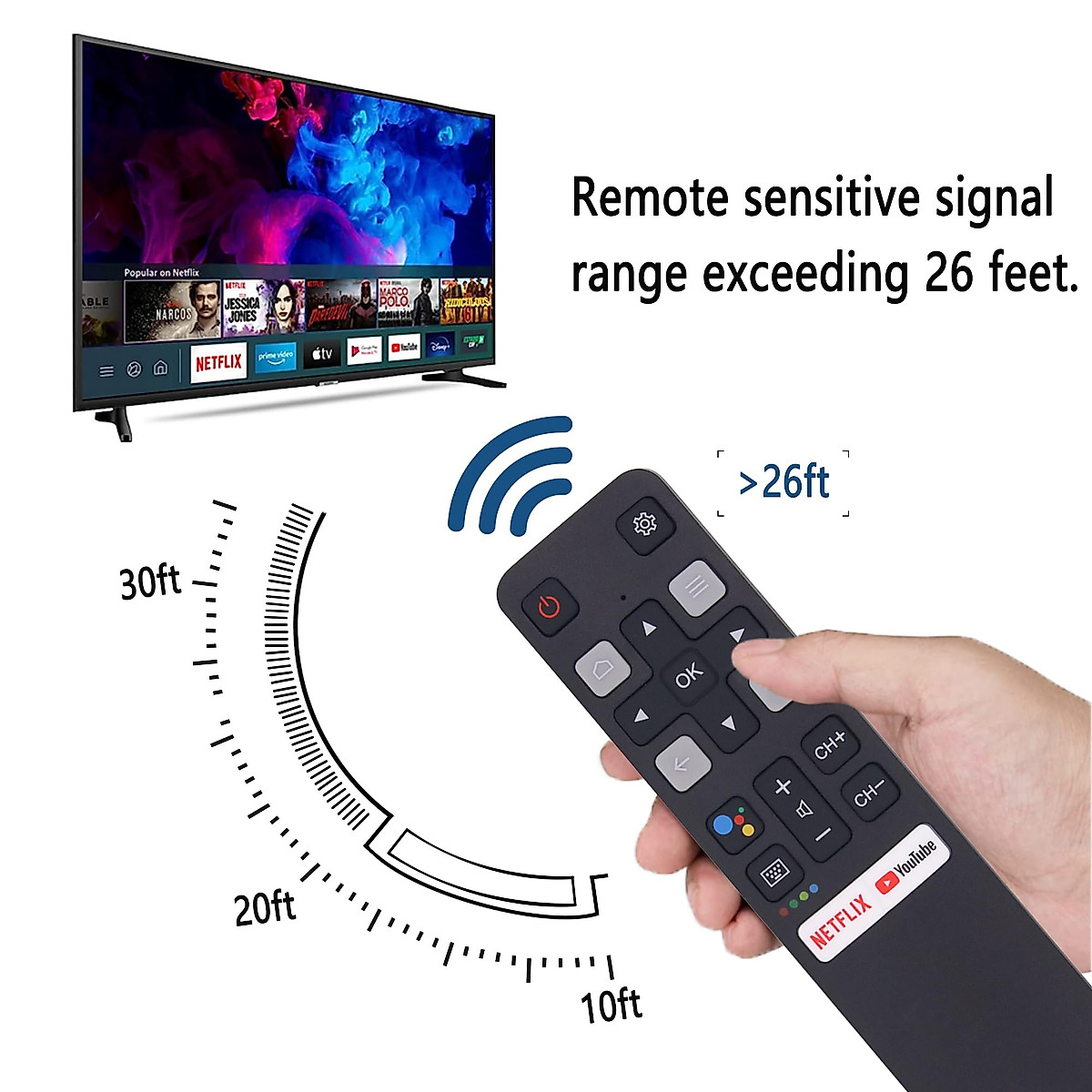 New Replacement Remote Control RC802V FNR1 Fit for TCL Android 4K Smart TV 50S434 55S434 75S434 40S330 70S430 32S334 55S435 50S435 43S434 32S6500A [NO Voice Function]
