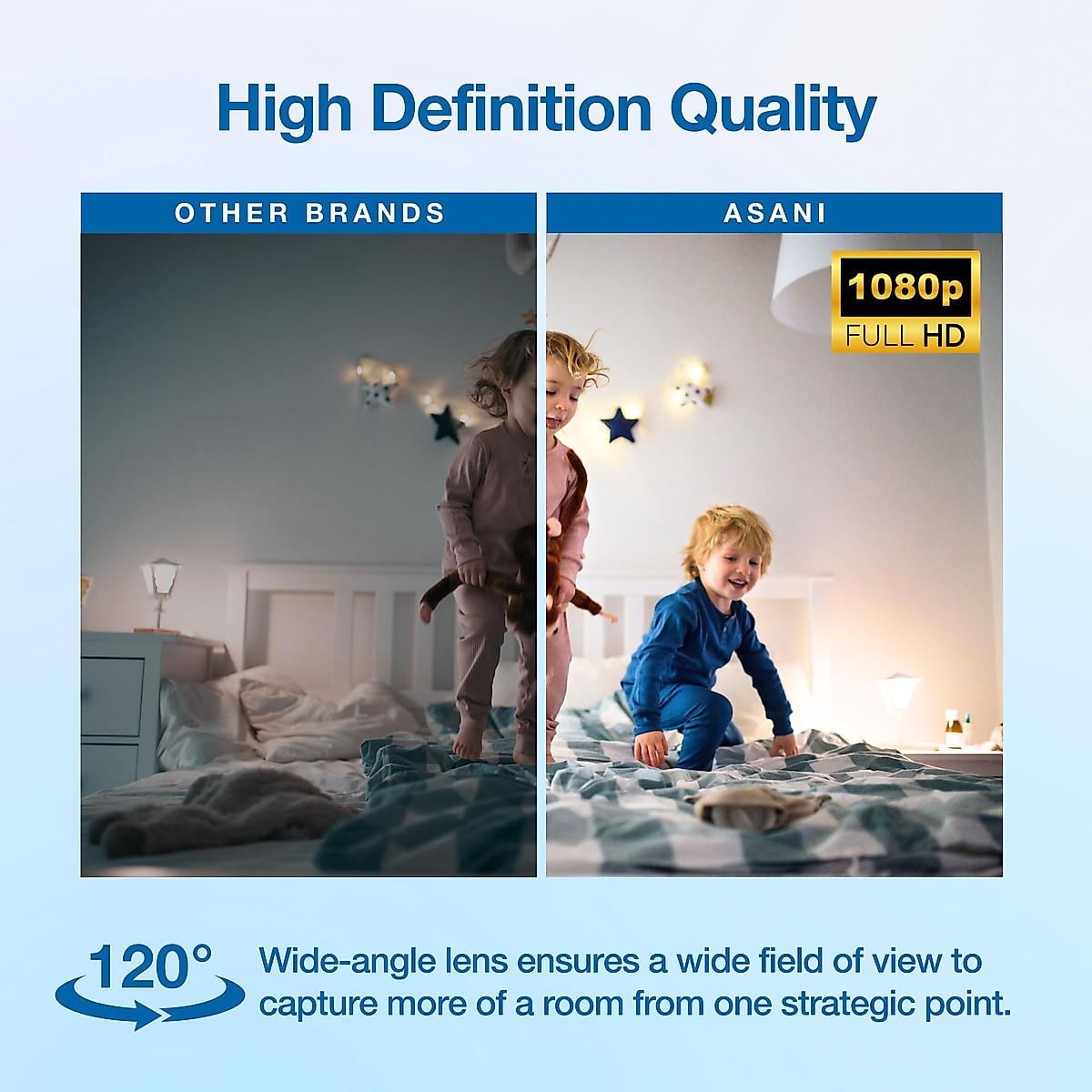 Asani Hidden Spy Camera USB Charger - Home & Office Security Nanny Cam with SD Card Slot, Motion Detection, Full HD Video, Smartphone Connectivity, Ideal for Monitoring Elderly Parents, Pets