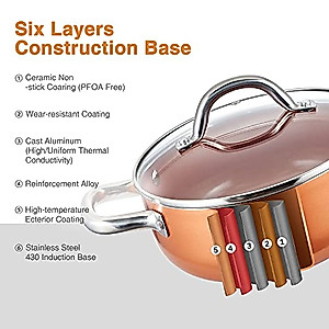 Copper Pots and Pans Set Nonstick 10-Piece Ceramic Cookware Set, Stainless Steel Handles, Dishwasher & Oven Safe, PFOA/PFAS-Free, Orange