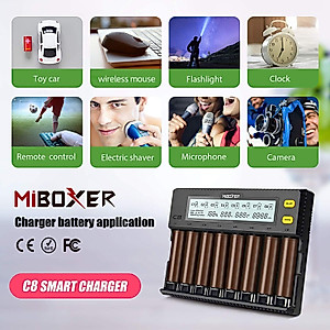 MiBOXER 18650 Battery Charger, 8-Bay Smart Charger with Automatic LCD Display, Fast Charge Rechargeable Li-ion LiFePO4 Ni-MH Ni-Cd AA AAA C 21700 26650 13650 16340 18350 18700 RCR123