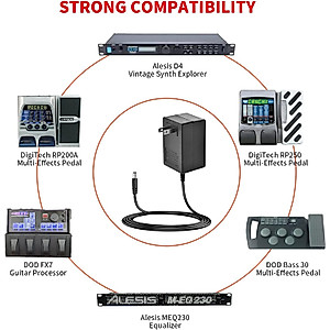 MEROM 9V AC Adapter Compatible with Digitech Whammy Jamman Guitar Drop Pedal PS0913B RP200A RP250 RP255 RP350 RP300A RP355 RPx400 RP1000 RP100 RP100A MultiEffects Processor Power Supply Cord