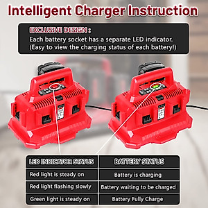 【6 Port & Wall Hole】 Replacement for Milwaukee M18 Battery Charger 6 Port 48-59-1806 18V for Milwaukee Multi Charger with Power Choose Button,6 LED Indicators