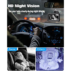 Zacro 1080P Baby Car Camera, 4.3" Baby Camera for Car, with HD Night Vision, 150° Wide View Angle Baby, 360° Rotatable, for Baby Rear Facing Seat
