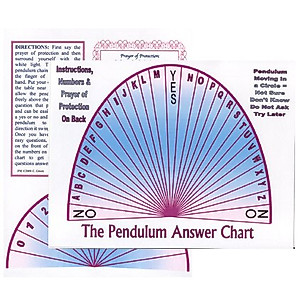 Answer Pendulum Chart