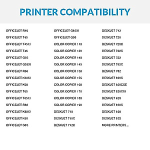 SPEEDYINKS Remanufactured Ink CartridgeCompatible Replacements for HP 45 & HP 78 (1 Black, 1 Color, 2-Packs) for DeskJet 990cxi 990cse 995 995C 995ck | Fax 1220 1220xi | OfficeJet G55 G55xi G85 G85xi