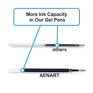 Gel Pens, 20 Pack Black Gel Pen Medium Point, Retractable Gel Ink Rollerball Pens with Premium Ink & Comfort Grip for Smooth Writing (0.7mm)