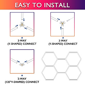 BRILLIHOOD LED Hexagon Garage Lights, 24 Pack Car Garage Light Tubes, 192W, 23040LM, 6500K Super Bright, 5 Grid Systems Car Detailing Ceiling LED Light for Garage Warehouse Workshop Basement Gym