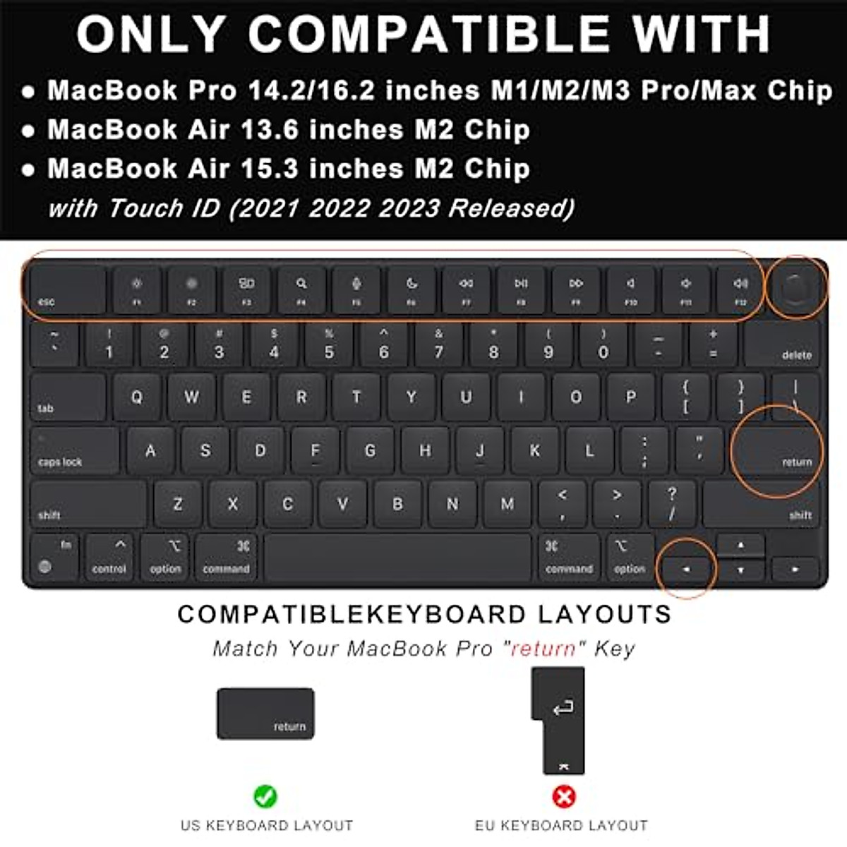 Soke Premium Keyboard Cover Skin, for 2021-2024 MacBook Pro 14" 16" M4 M3 M2 M1 Pro/Max(A2918 A2992 A2991 A2442 A2485 A2780), MacBook Air 15.3"/13.6" M3 M2(A2941 A2681), US ANSI Layout,Clear