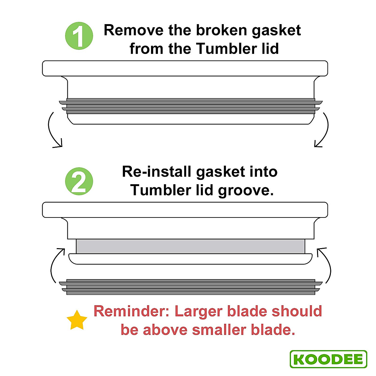 3 Pack Replacement Rubber Gasket Seal Ring for 20 oz Insulated Stainless Steel Tumbler Lids fit for Yeti, Ozark, Beast, KOODEE, SUNWILL, Umite Chef, BPA Free (3 Pack)