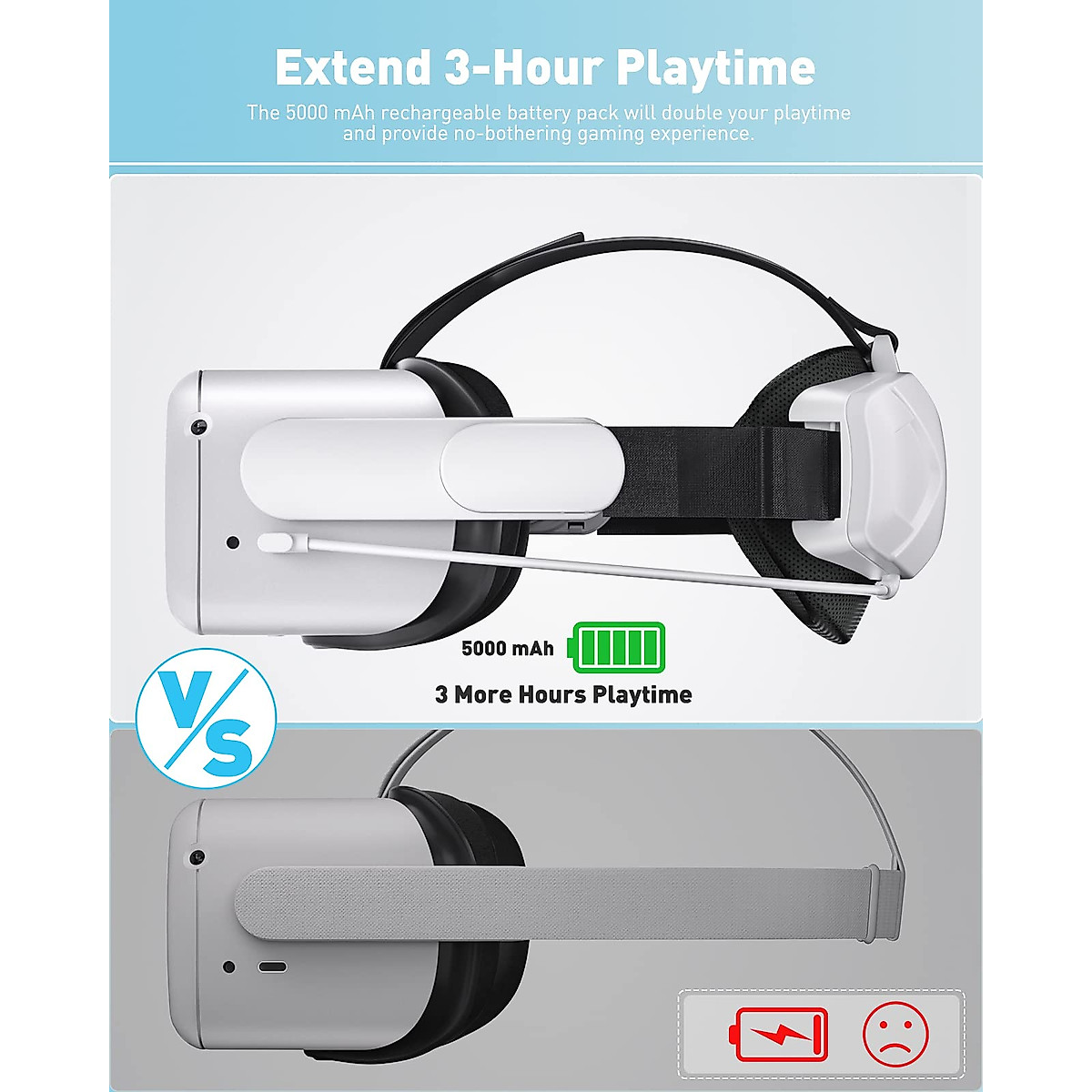Doohoeek Battery Pack with Head Strap for Oculus Quest 2/1 & Meta Quest 2, 5000mah Rechargeable Battery & Elite Strap for Enhanced Support and Extra Playtime