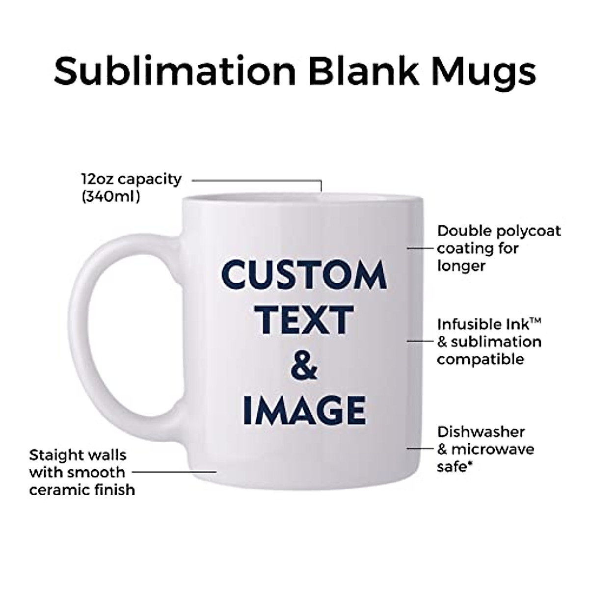 GBHOME Sublimation Mugs Blank, 12 OZ White Ceramic Sublimation Cups, Bulk Mugs for Coffee, Milk, Latte, Hot Cocoa, Set of 6