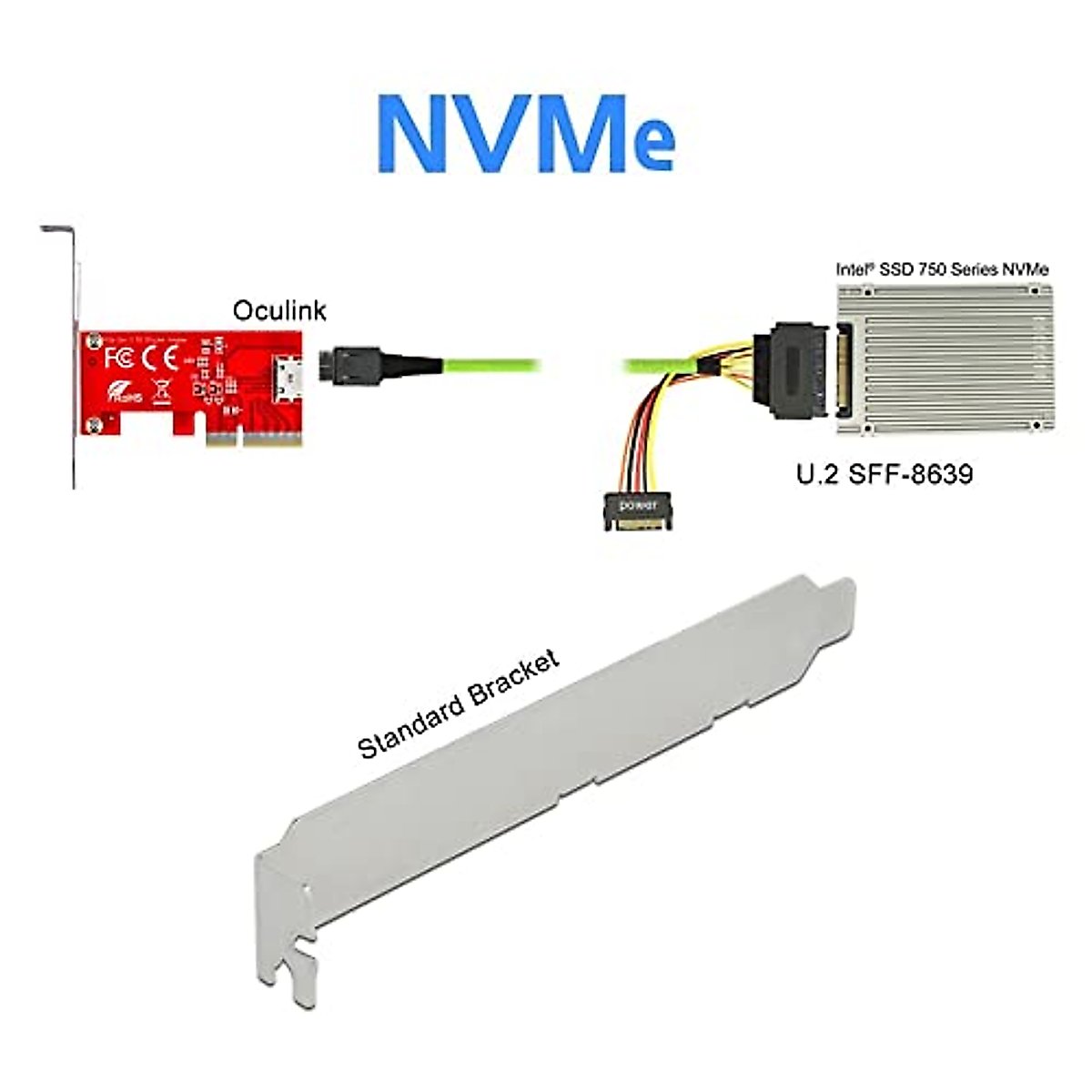 NFHK PCI-E 3.0 Express 4.0 x4 to Oculink Internal SFF-8612 SFF-8611 Host Adapter for PCIe SSD with Bracket