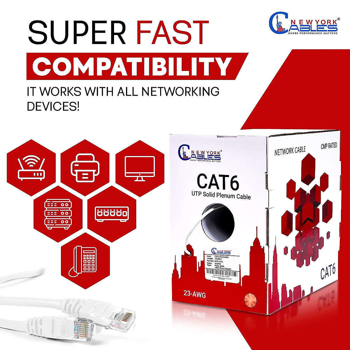 CAT6 Plenum (CMP) 1000ft Bulk Ethernet Cable | 100% Pure Solid Bare Copper | 550MHz, 23AWG, 4Pair UTP 10GB Internet Cable for Networking & Gaming (White)