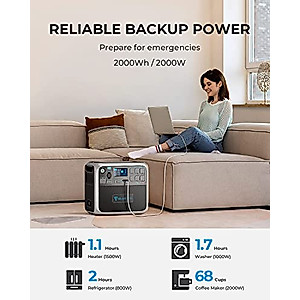 BLUETTI Portable Power Station AC200P, 2000Wh LiFePO4 Battery Backup w/ 6 2000W AC Outlets (4800W Peak), Solar Generator for Outdoor Camping, RV Travel, Home Use (Solar Panel Not Included)