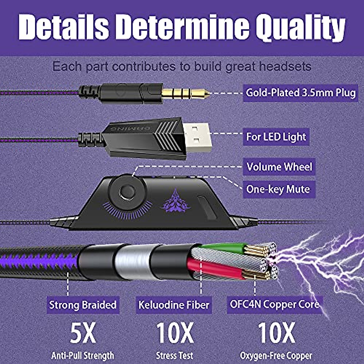 BENGOO G9000 Stereo Gaming Headset for PS4, PC, Xbox One Controller, Noise Cancelling Over Ear Headphones with Mic, LED Light, Bass Surround, Soft Memory Earmuffs (Purple)