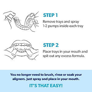 EverSmile AlignerFresh Cleaning Spray for Invisalign and All Clear Aligners and Retainers – On-the-Go Cleaning & Teeth Whitening, Kills Bacteria, Fights Bad Breath – Mint Flavor, 10ml (2 Pack)