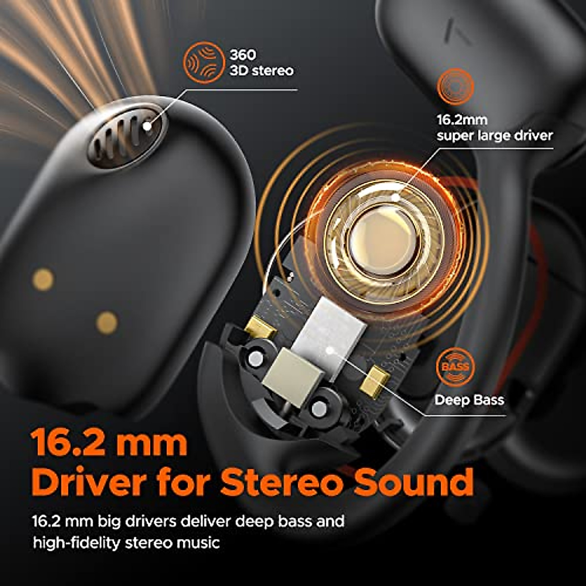 truefree O1 Open Ear Headphones Bluetooth 5.3 Wireless Open Ear Earbuds with 16.2mm Driver, Immersive Stereo Sound, Noise-Cancellation Mic for Clear Calls, 45H Playtime, for Sports Workout Gaming