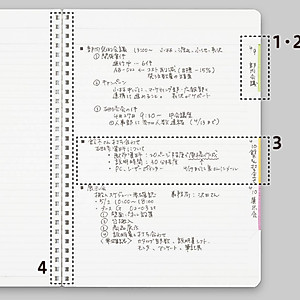 Kokuyo. Soft Ring Notebook Biz (Edge Title) A5, 5mm Grid 50 Sheets Black (ス-SJ231S5-D) - 4 Pack