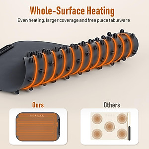 Food Warming Mat, Electric Warming Tray with Enhanced Heat Dissipation, 3-Level Temperature Control, Foldable Food Warmer for Buffets Party, Gatherings