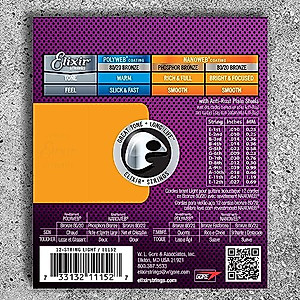 Elixir Strings, Acoustic Guitar Strings, 80/20 Bronze with NANOWEB Coating, Longest-Lasting Bright and Focused Tone with Comfortable Feel, 12 String Light 10-47