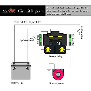 LLH2K Starter Solenoid Relay for Yamaha ATV YFM 350 400 450 660 Raptor Grizzly- Raptor Grizzly Kodiak Wolverine Big Bear- for Yamaha 2002 2003 2004 2005 2006 2007 2008 High Heat