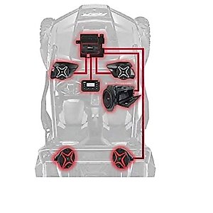 SSV Works RZ4-2KRC 2019 and Up Polaris RZR Turbo S Plug & Play 2 Speaker Kit with Kicker 6.5" Speakers for Vehicles with Ride Command Only,1 Pack